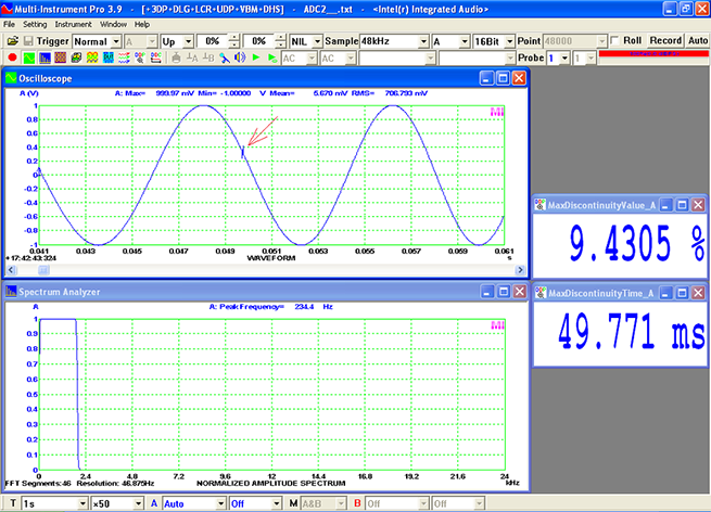 Real Time Acoustic Analyzer VT RTA-168C | Virtins Technology